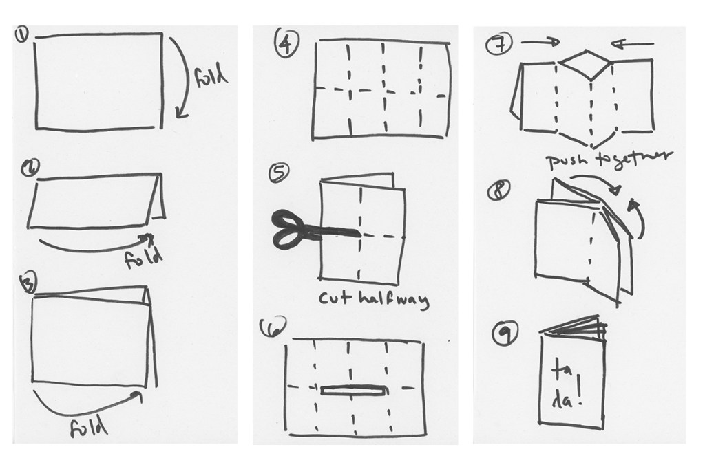 How to Make a Zine