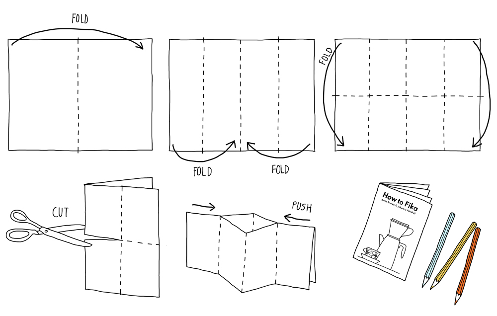 How to Fika (A Zine You Can Print and Color at Home)